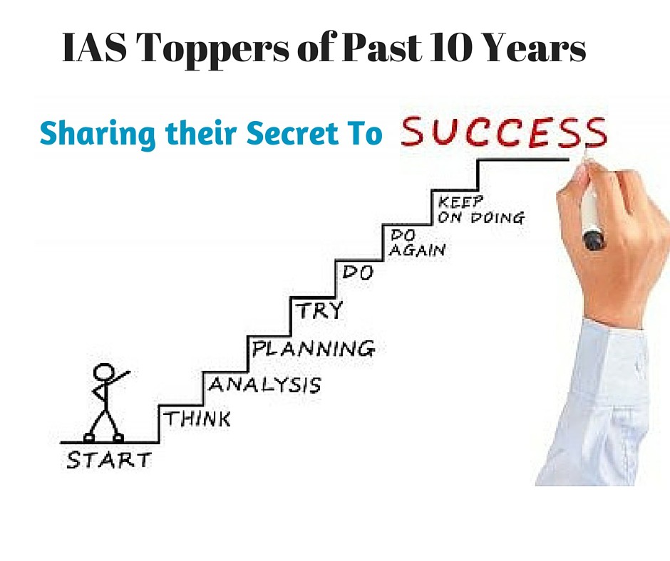 IAS-Toppers - Knowledgekart Blog